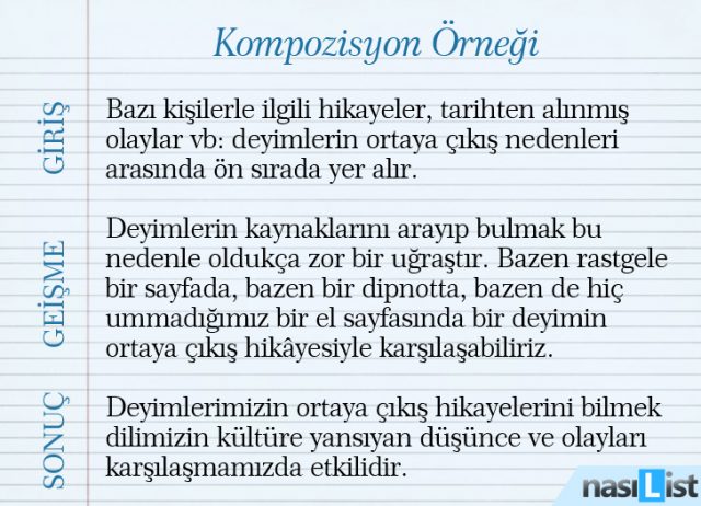 Kompozisyon Nasıl Yazılır? (Resimli Anlatım) - nasıList Kompozisyon Nasıl Yazılır? (Resimli Anlatım) - nasıList